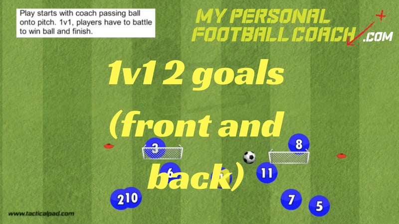 667685503 - My Personal Football Coach