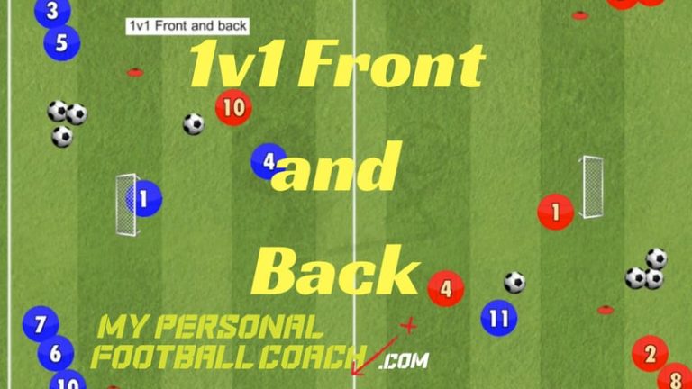 Session Examples Foundation - My Personal Football Coach