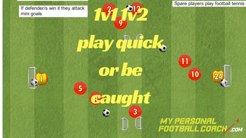 686890875 - My Personal Football Coach