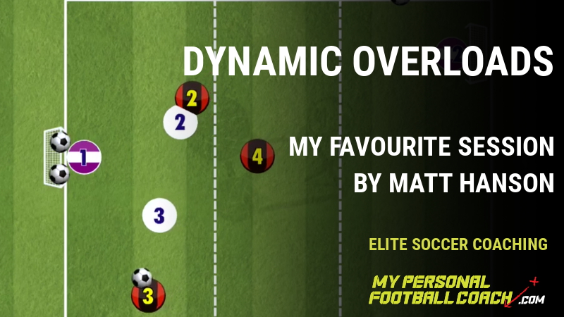 overload - My Personal Football Coach
