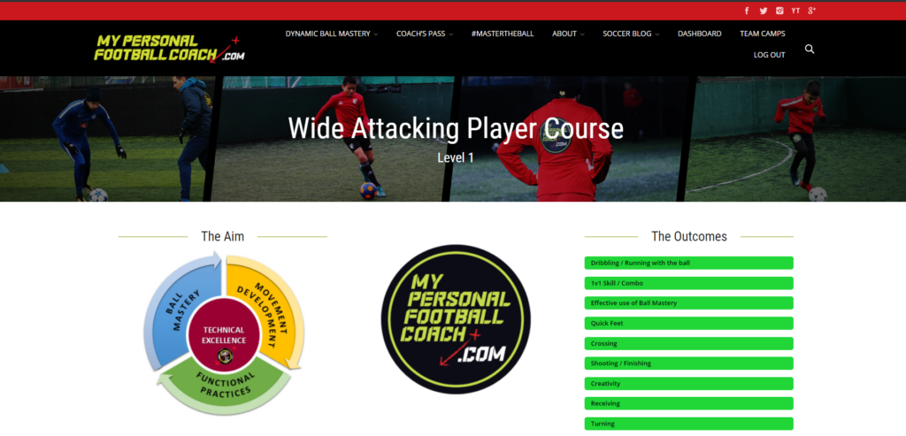 No 1 online soccer training program for soccer players